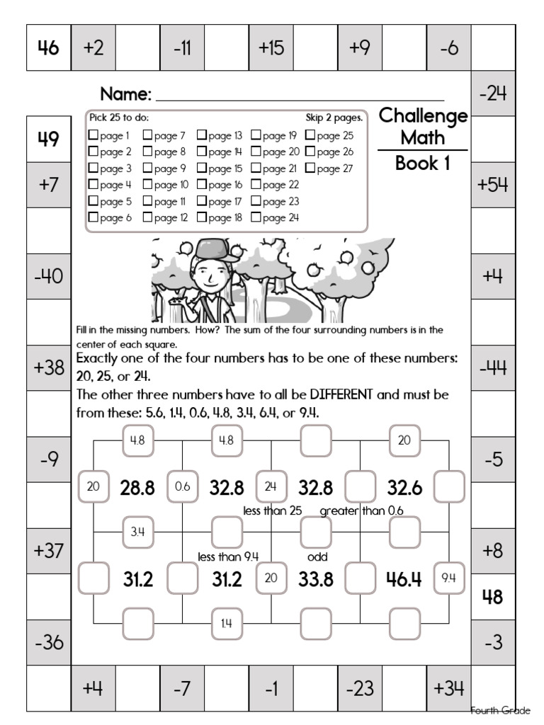 4th Grade Math Worksheets | PDF