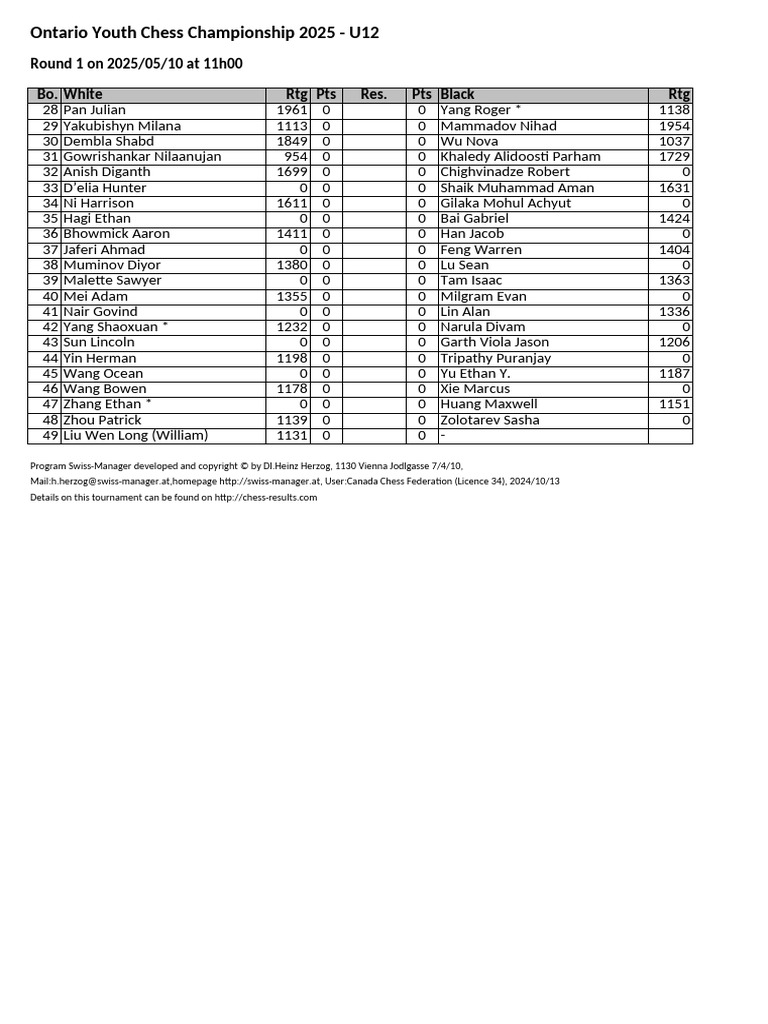 OYCC-2025-U12_Pairings_Results_for_Round_1 | PDF