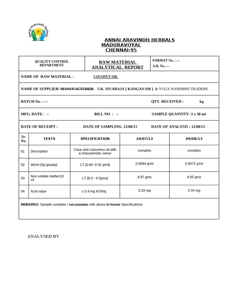 Coconut Oil Report | PDF