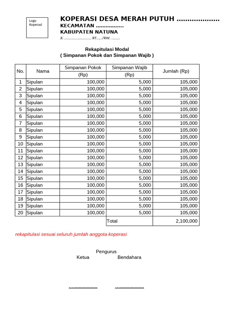 Rekapitulasi Simpanan Anggota KMP | PDF