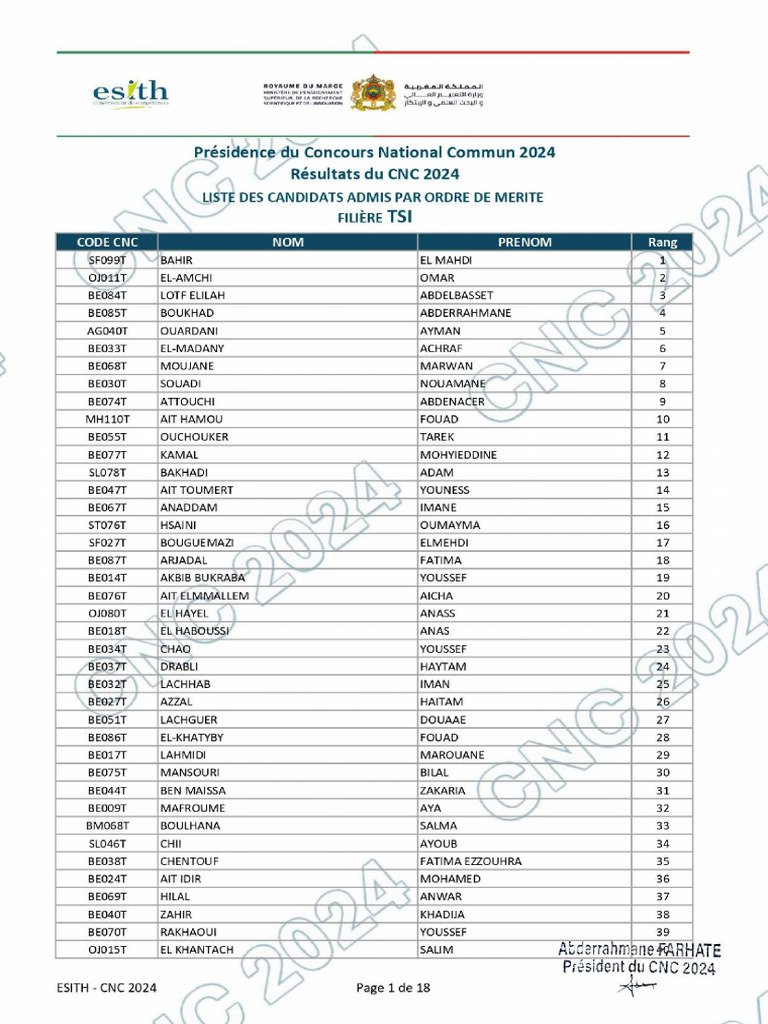 Résultats CNC 2024 par ordre de mérite | PDF