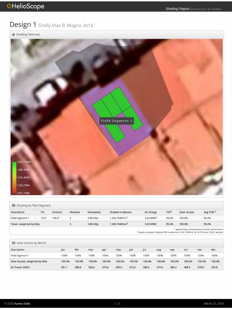 Solar PV Layout | PDF