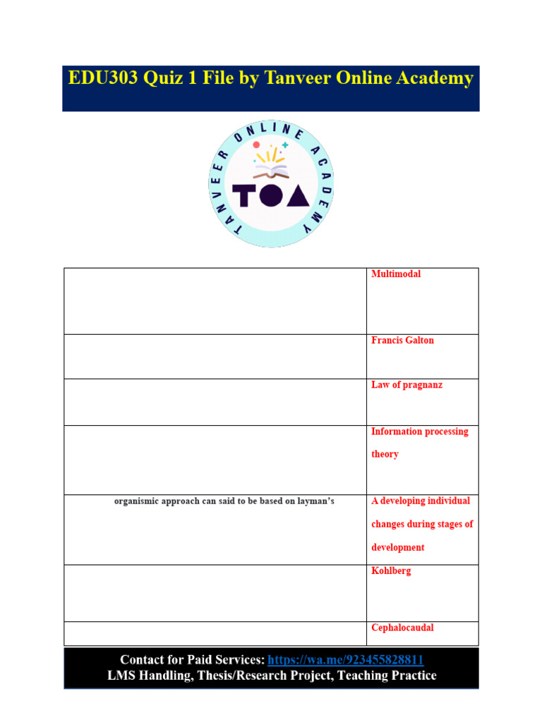 EDU303 Quiz 1 File by Tanveer | PDF | Behavioural Sciences | Psychology