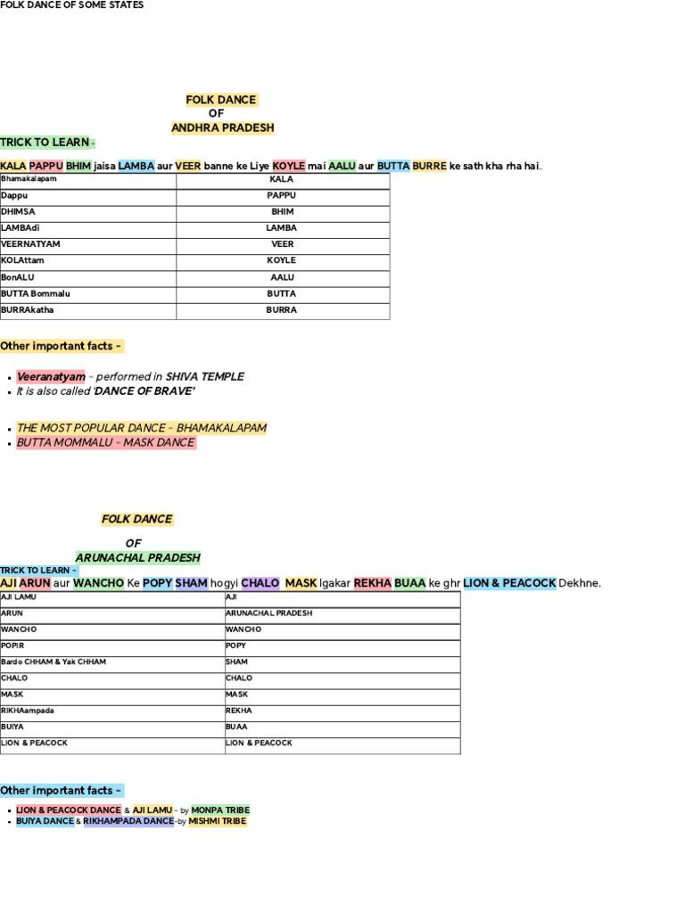 Folk Dance With Tricks Part 1 2 & 3 | PDF | Dances