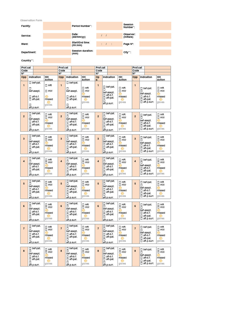Hand Hygiene Audit Observation Form | PDF