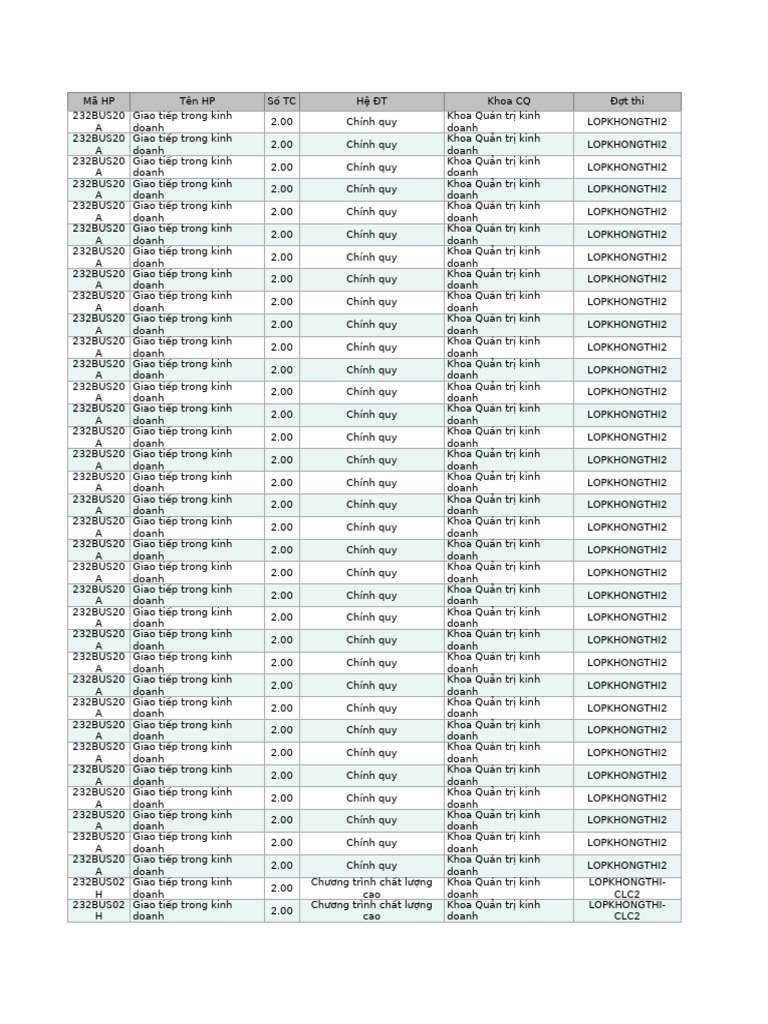 UIS - Lịch Không Tổ Chức Thi - HK02 - 2023-2024 - BUS20A BUS02H | PDF