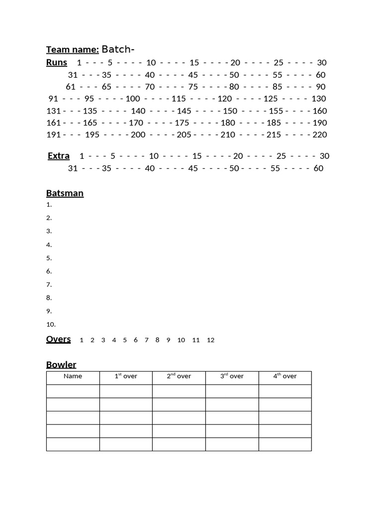 Simple Cricket Scorecard Template | PDF