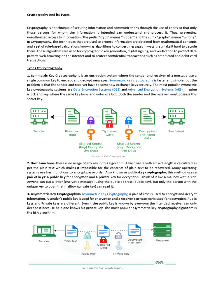 Cryptography and Its Types. | PDF | Key (Cryptography) | Cryptography