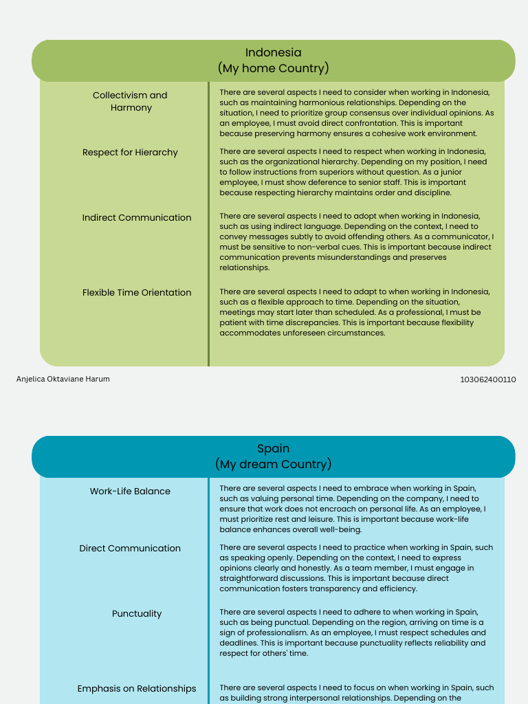 English Task Diagram Venn - Anjelica Oktaviane Harum | PDF ...