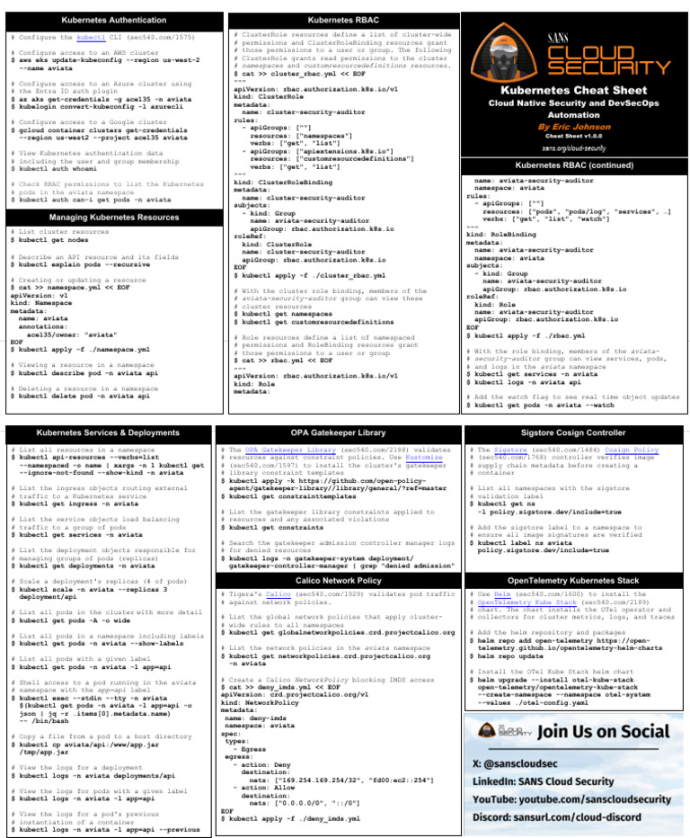 SANS Kubernetes Cloud Native Security DevSecOps Automation | PDF ...
