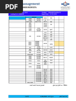 Ficha Tecnica Diesel En590 | PDF
