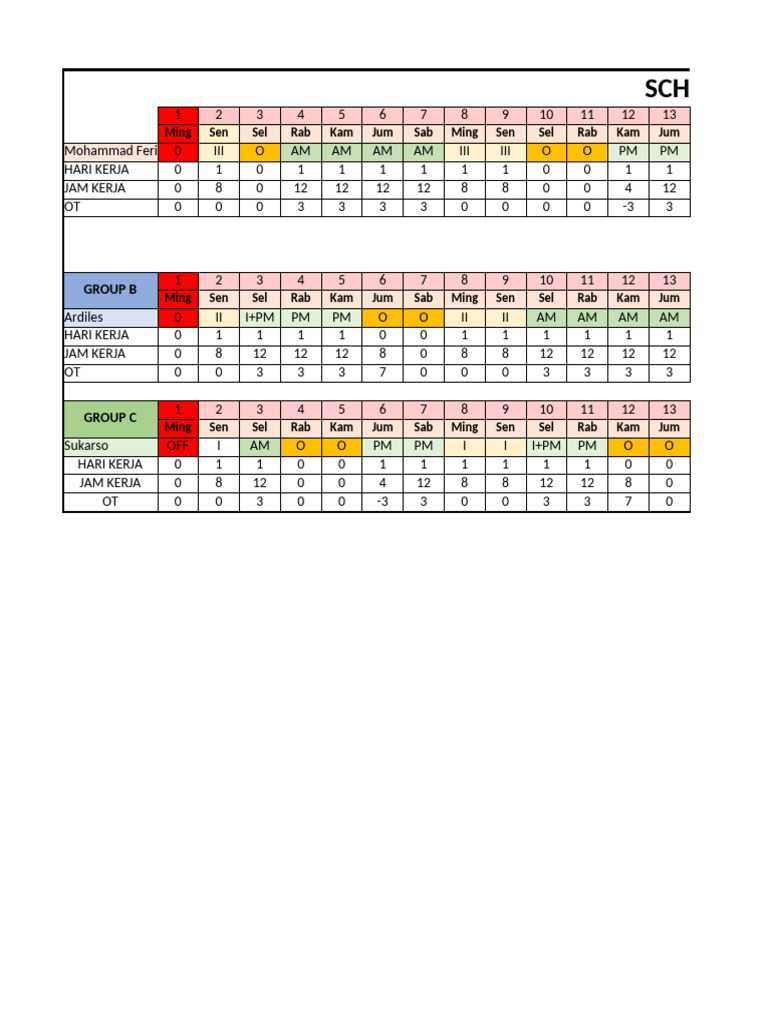 Shift Schedule Bulan Mei 2025 | PDF