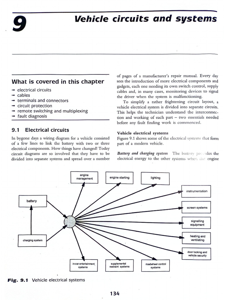 Vehicle Electrical Circuits | PDF