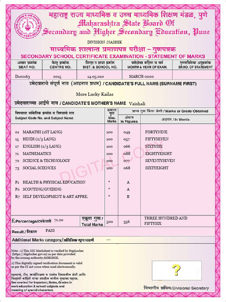 Nashik SSC Marksheet 2020 Details | PDF