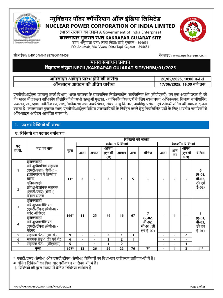 Advt | PDF