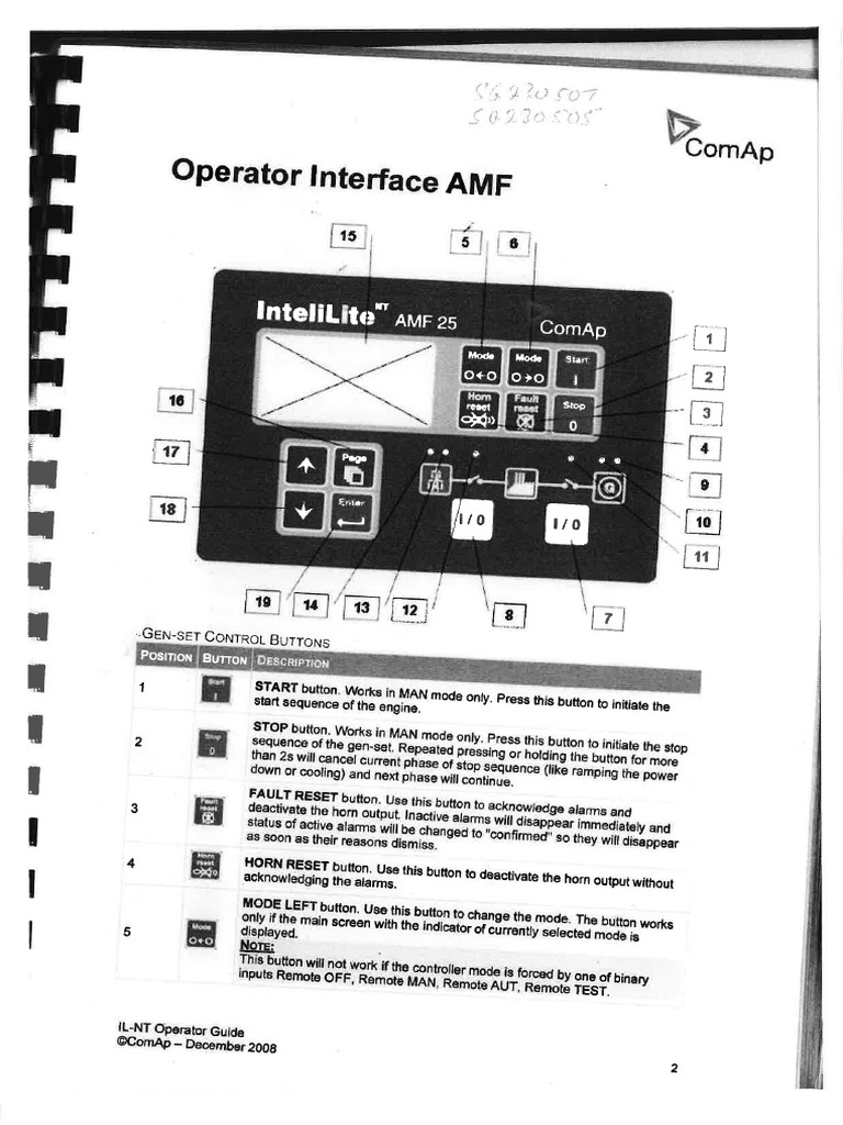 Genset Control Operator Interface | PDF