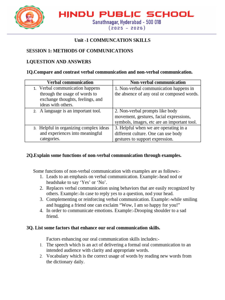 Enhancing Communication Skills in Class X | PDF | Communication ...