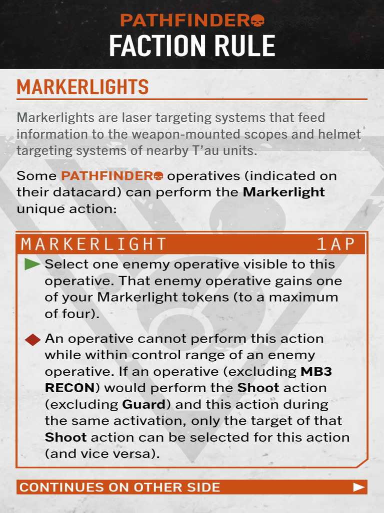 Pathfinders - Faction Rules | PDF