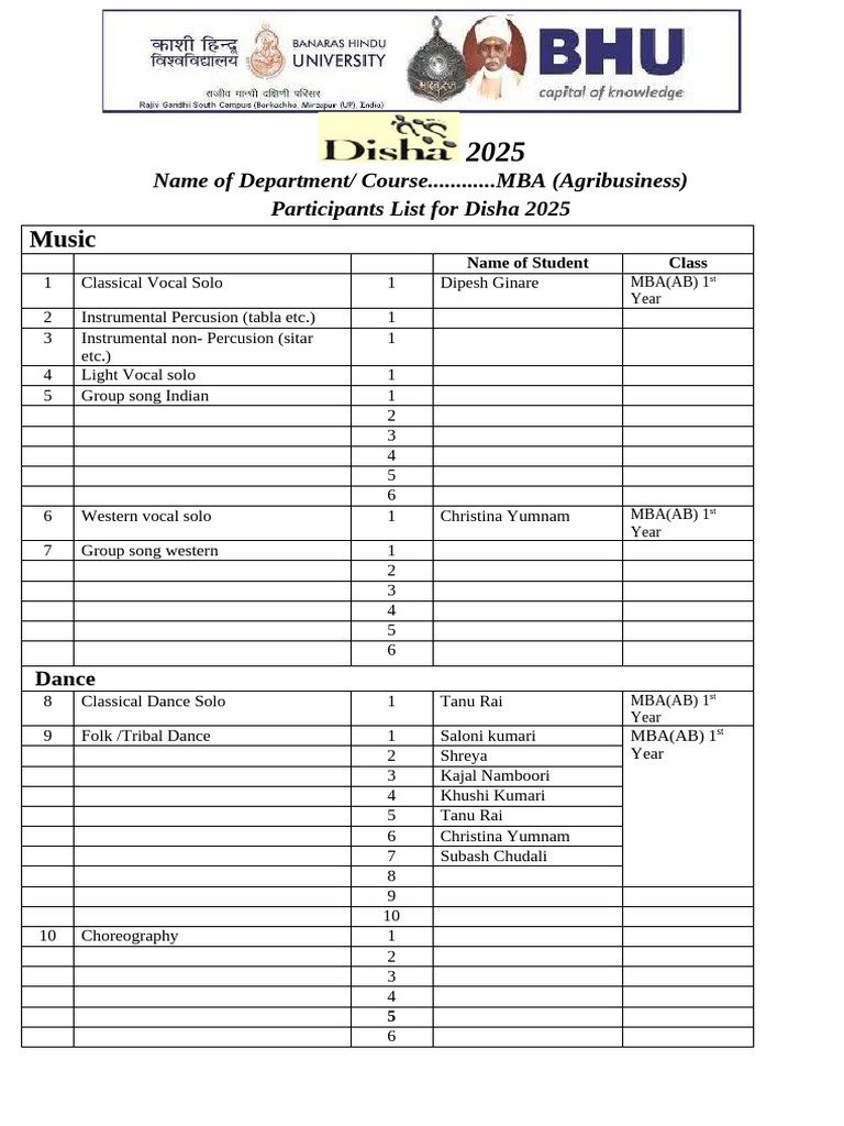 MBA (AB) DISHA - Revised Final | PDF