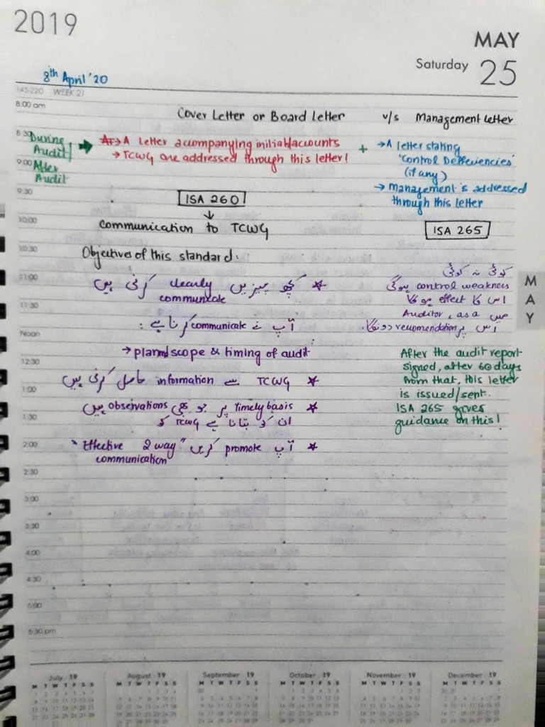 ISA 260-265 - 8th APril Notings | PDF