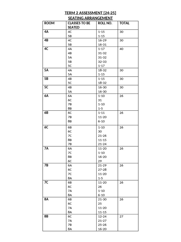 Term 2 Assessment Seating Plan | PDF