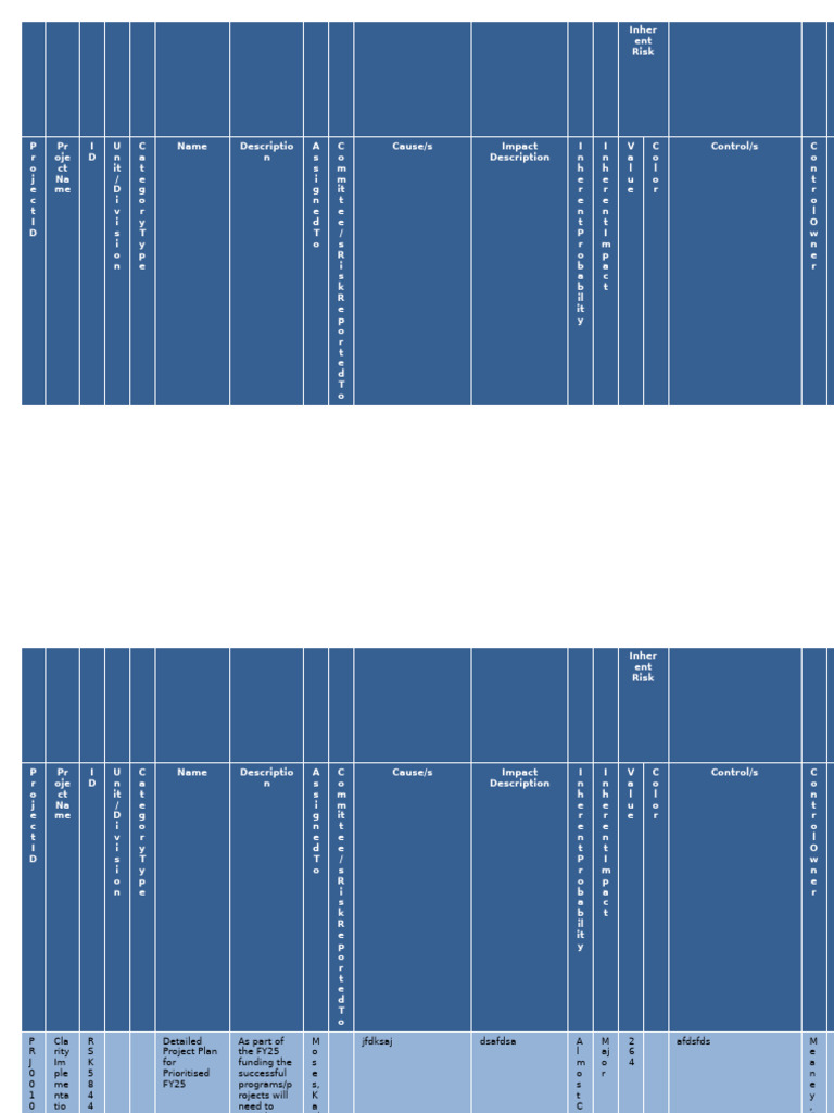 Risks (Detail) | PDF