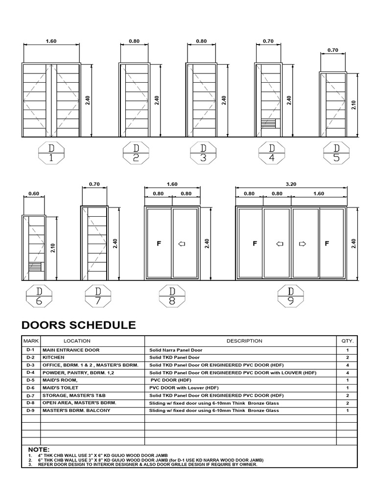 PastrorBArcayan - Door Schedule | PDF | Door | Civil Engineering