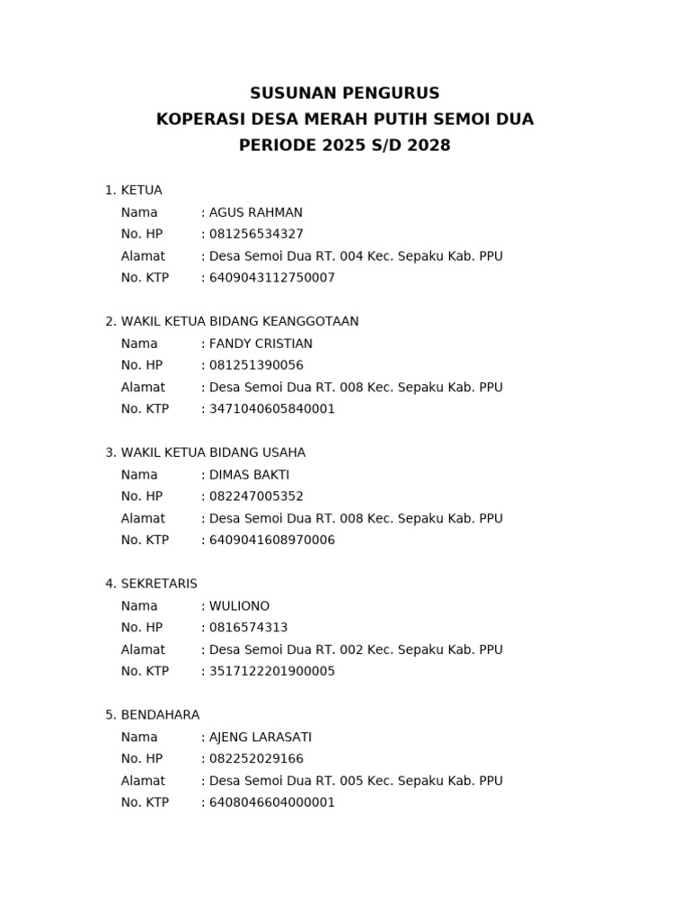 LAMPIRAN 3 (SUSUNAN PENGURUS PENGAWAS) | PDF