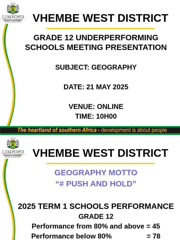 T1 2025 Underperforming Schools Presentation | PDF | Learning
