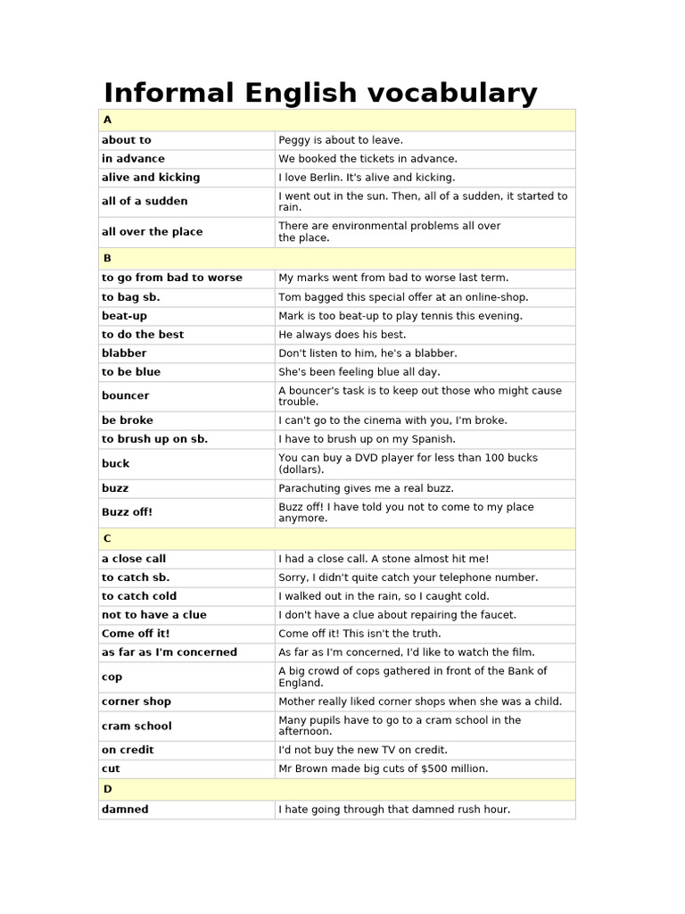 Informal English Vocabulary Guide | PDF