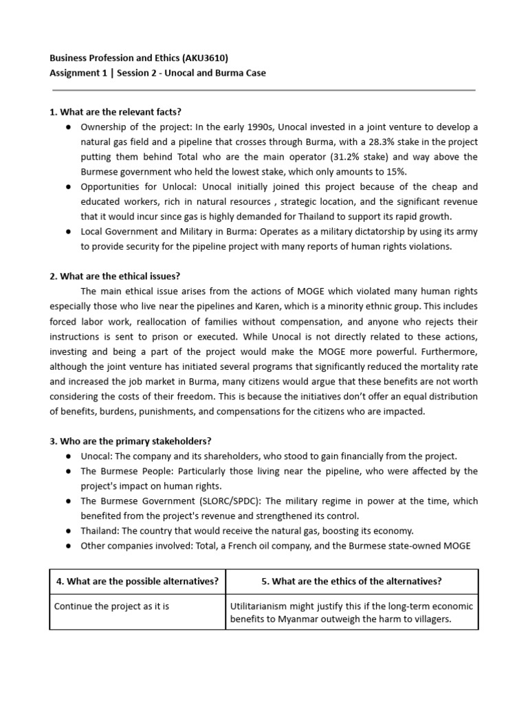 Assignment 1 - Session 2 - Unocal and Burma Case | PDF | Justice ...