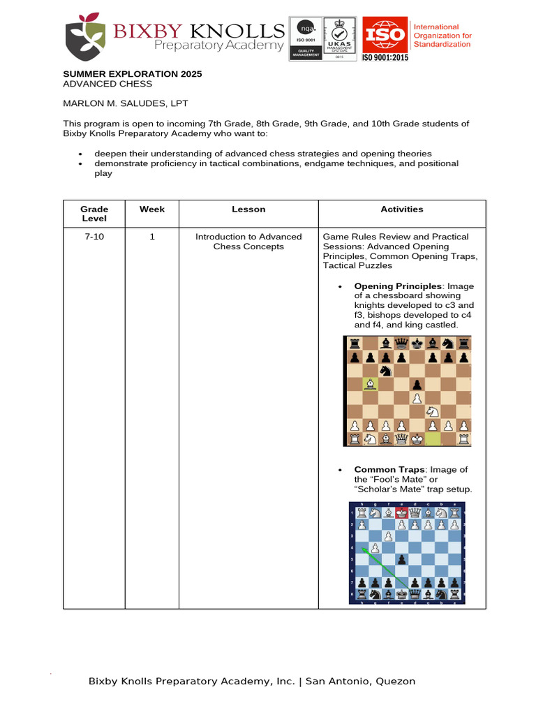 Advanced Chess Lesson Outline | PDF | Chess | Competitive Games
