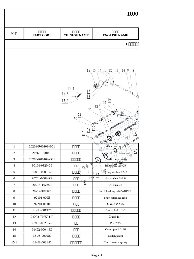 Part Book Riding Power Tiller | PDF