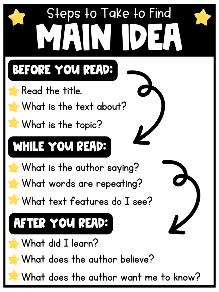 How To Find Main Idea | PDF