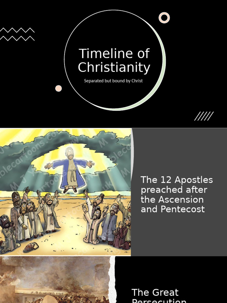 Timeline of Christianity | PDF | Catholic Church | Protestantism