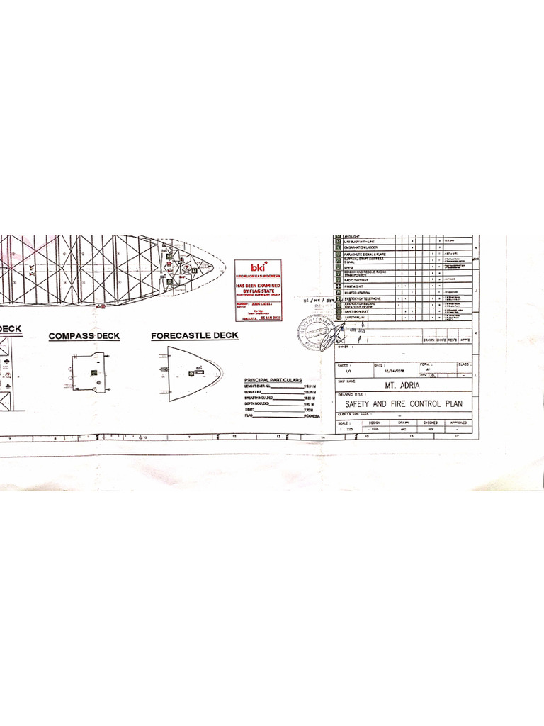 Fire Control Plan | PDF