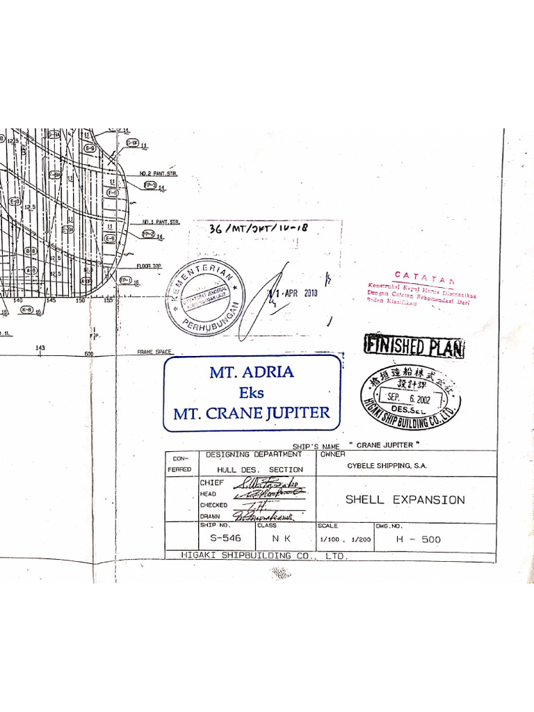 Shell Expansion | PDF