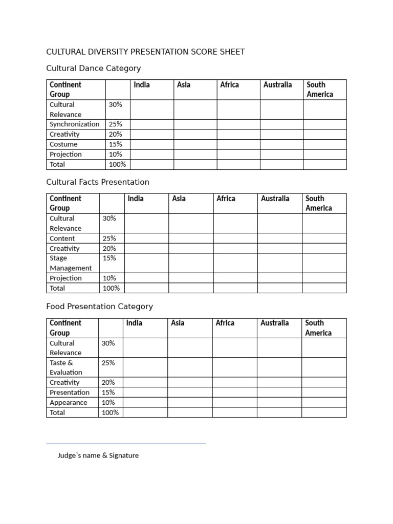 Cultural Show Criteria For Judging | PDF