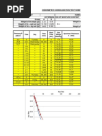AASHTO GeoTechnical Design of Pile | PDF | Deep Foundation ...