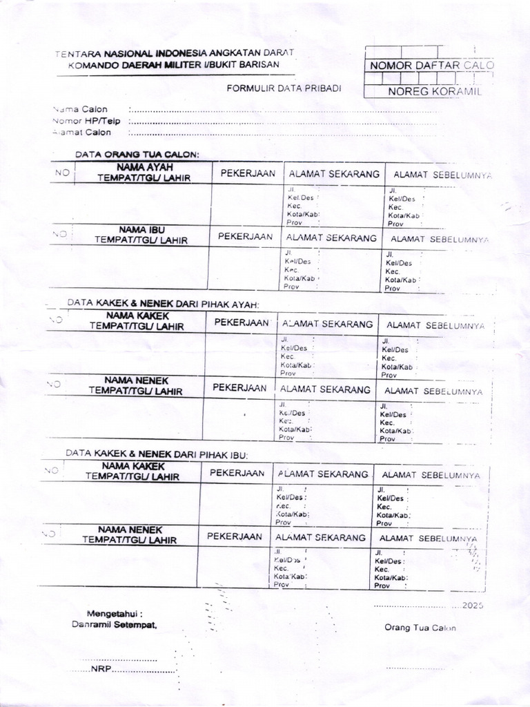 Kakek Nenek Danramil | PDF