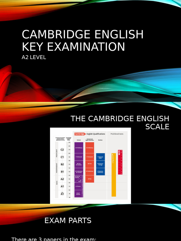 Ket Exam 2020 Update Tests 123904 | PDF
