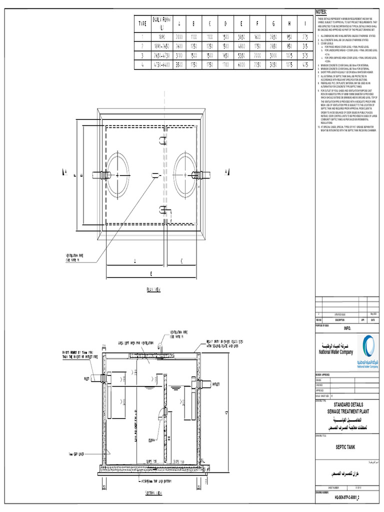 Standard Detailed Drawings_STP Combine (1) | PDF | Pipe (Fluid ...