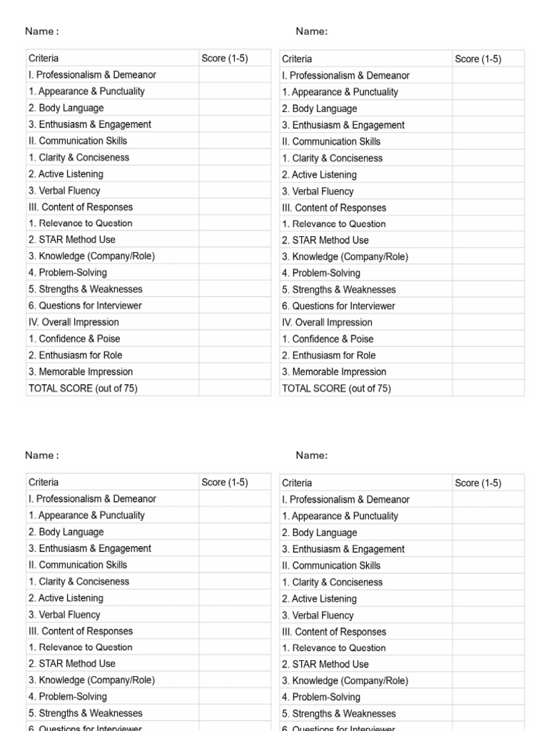 ELT 3C Rubrics | PDF