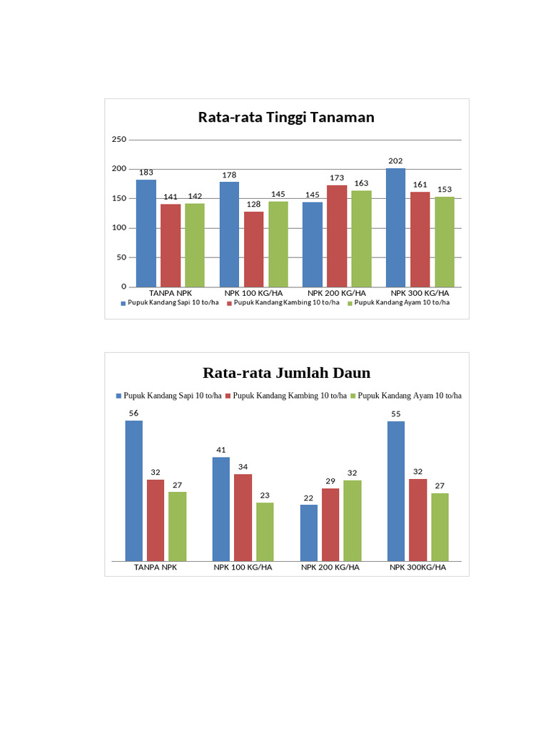 Data Diagram Metode Penelitian | PDF