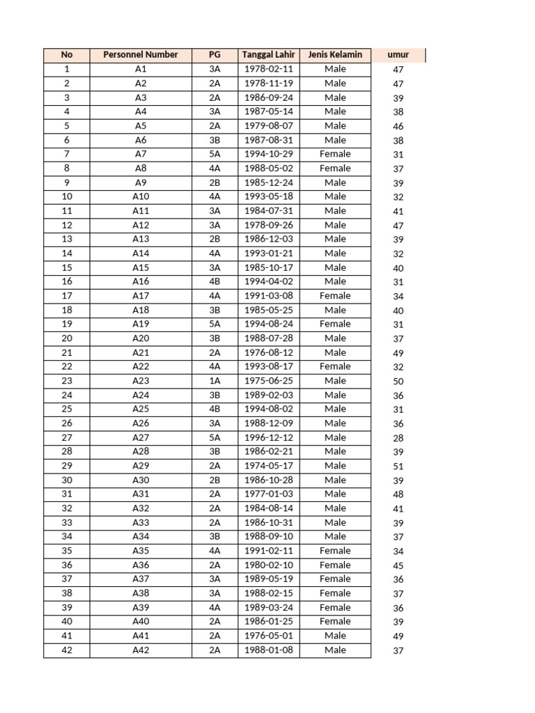 DATA SAMPEL - Perhitungan Premi-2 | PDF