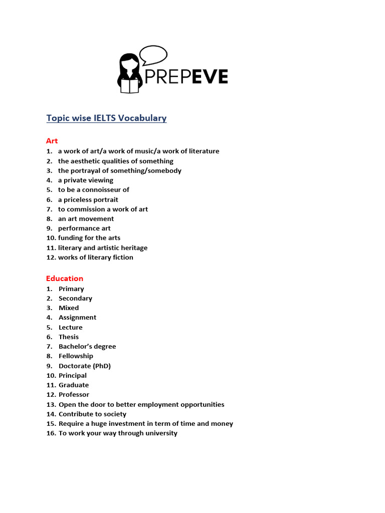 IELTS Vocabulary by Topic | PDF | Climate Change | Environmentalism