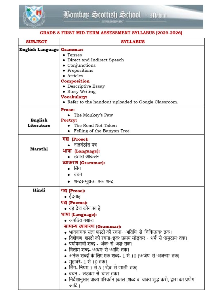 My Syllabus For Midterm Exams 2025 | PDF