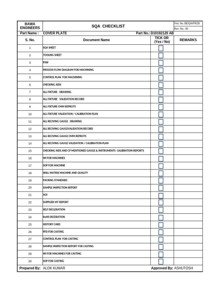 Check List For Sqa | PDF