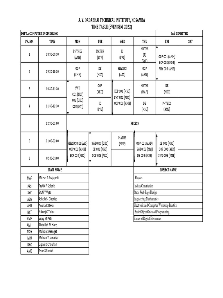 2nd Sem Time Table-2022-1 | PDF | Computing