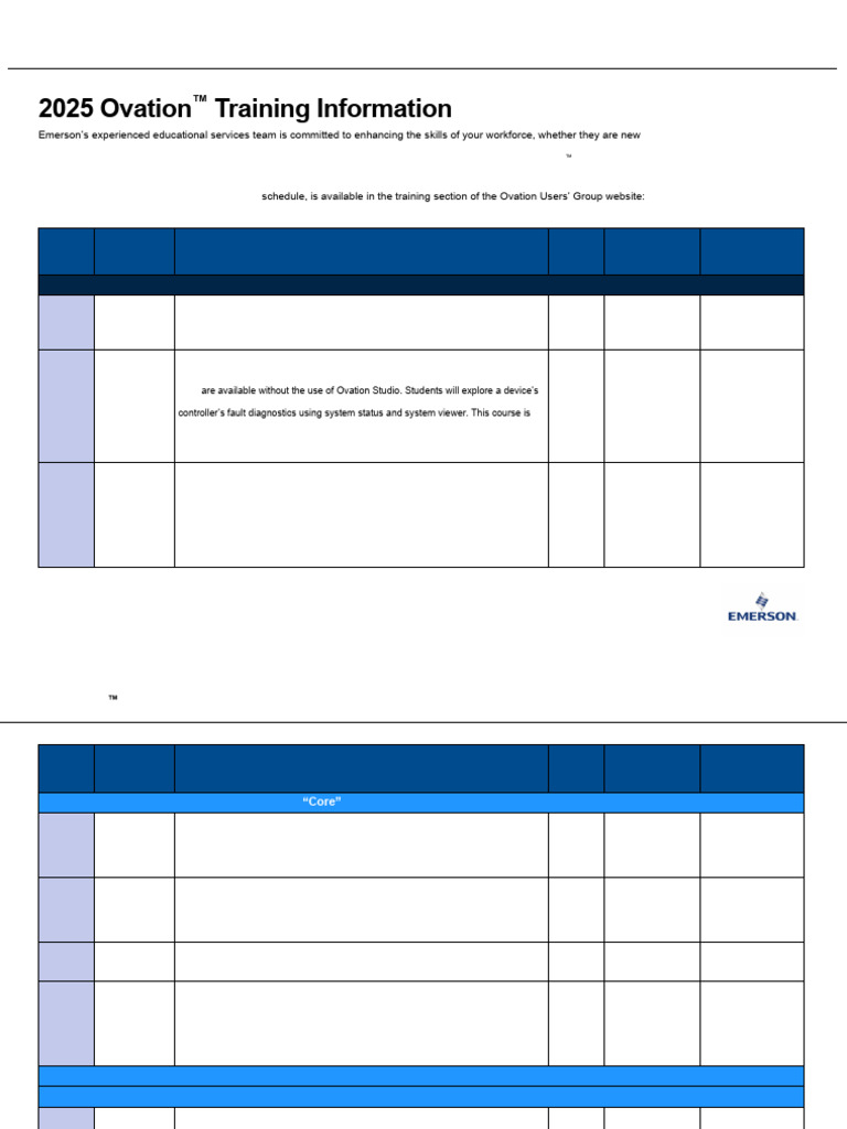 Ovation Course Descriptions | PDF | Computer Security | Security